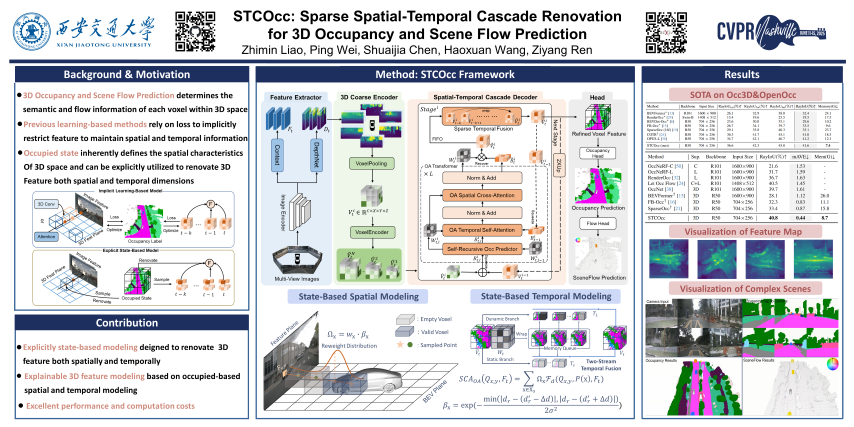 STCOcc: Sparse Spatial-Temporal Cascade Renovation for 3D Occupancy and ...